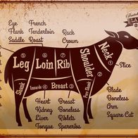 Blechschild Lamm 18x12 cm Lamb cuts Organic Metzgerei Deko Schild tin ...