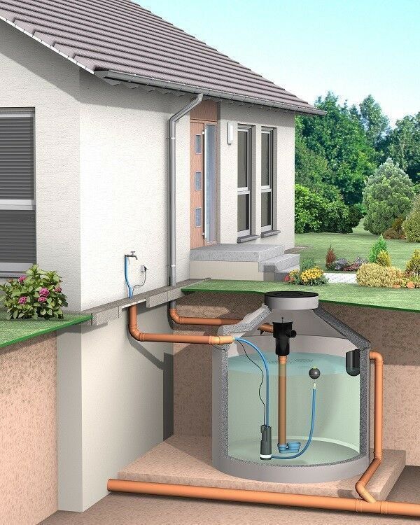 3 P Gartenfilter S, Regenwasserfilter , Zisternenfilter kaufen bei Hood.de