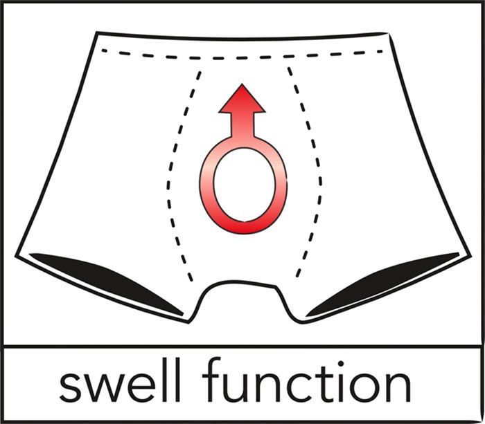 Swell String schwarz Leder-Imitat Herren Unterhose Slip Boxer S M L XL ...