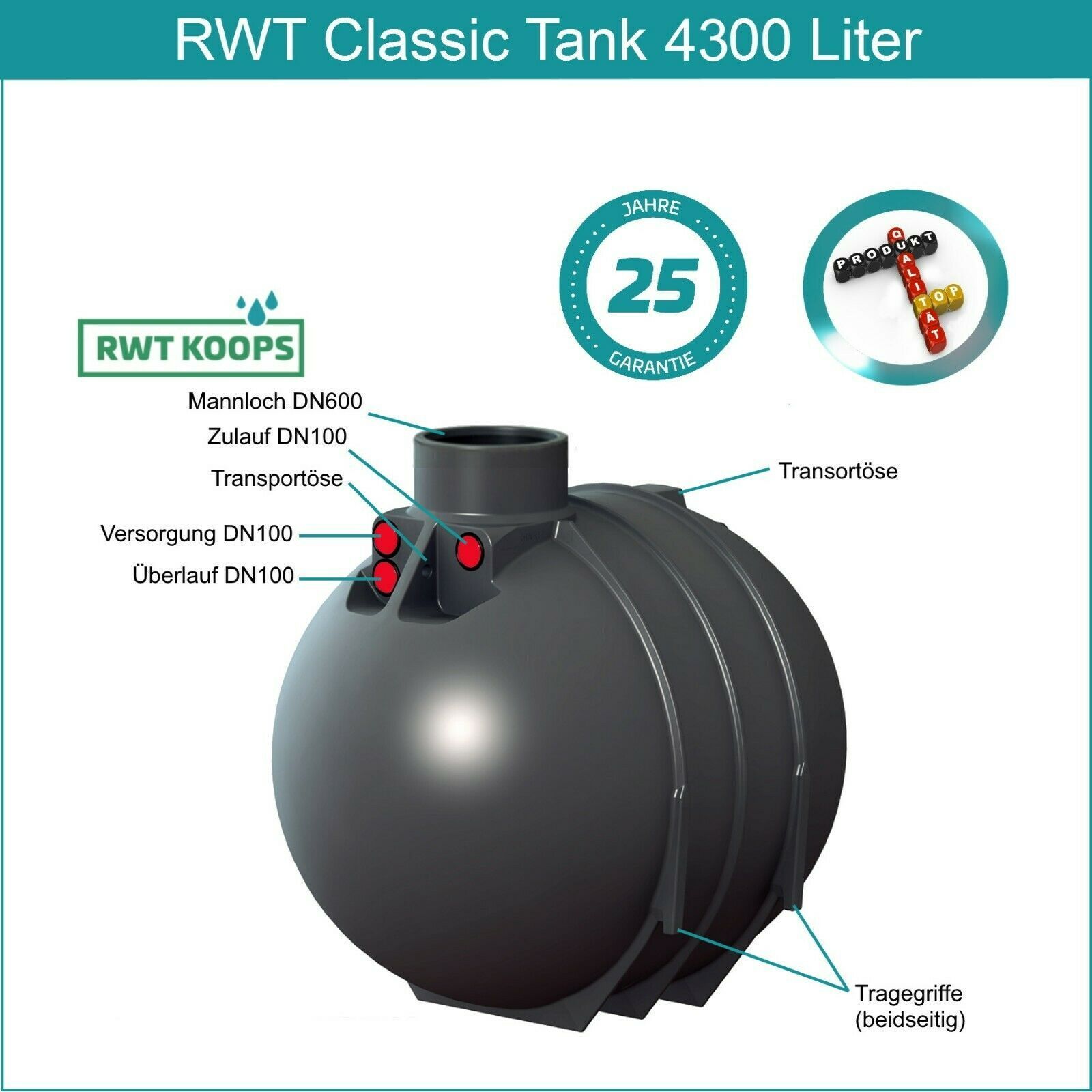 4300l Komplett-Anlage Erdtank Regenwasser Zisterne Regenwassertank 25 ...