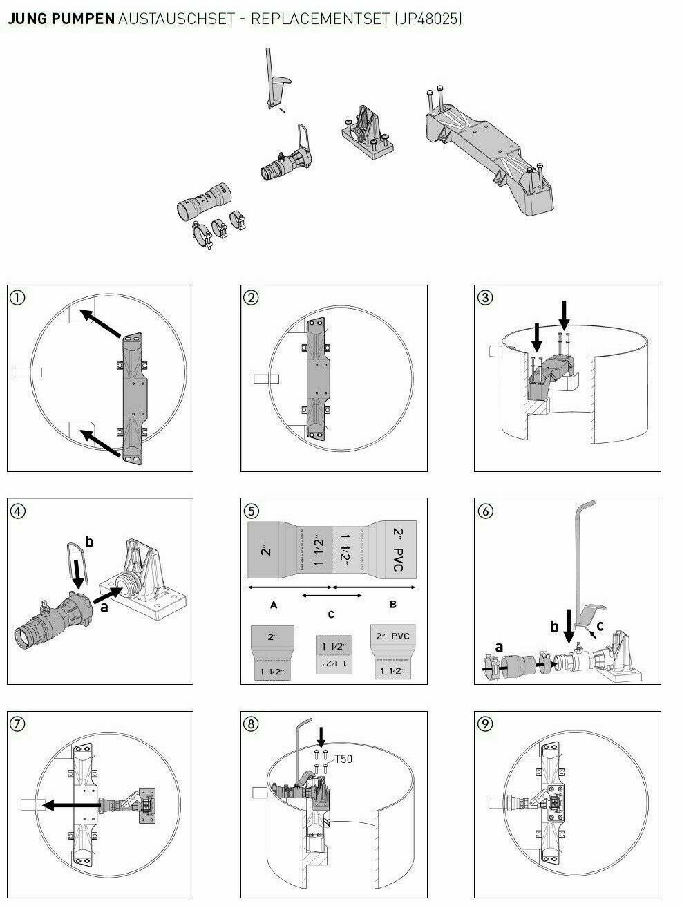 Jung-Pumpen Austauschset für PKS-800 Schächte , mit MultiCut Pumpe 20/2 M plus kaufen bei Hood.de