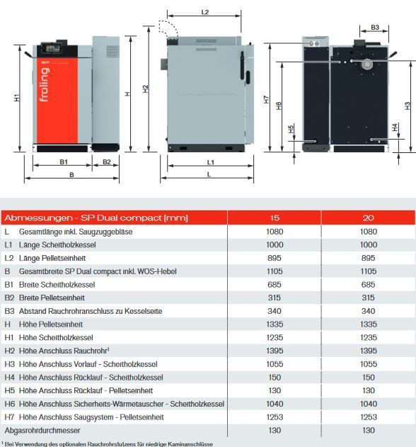 Fröling Kombikessel SP Dual compact 20 Scheitholz Pelletkessel 12332E ...