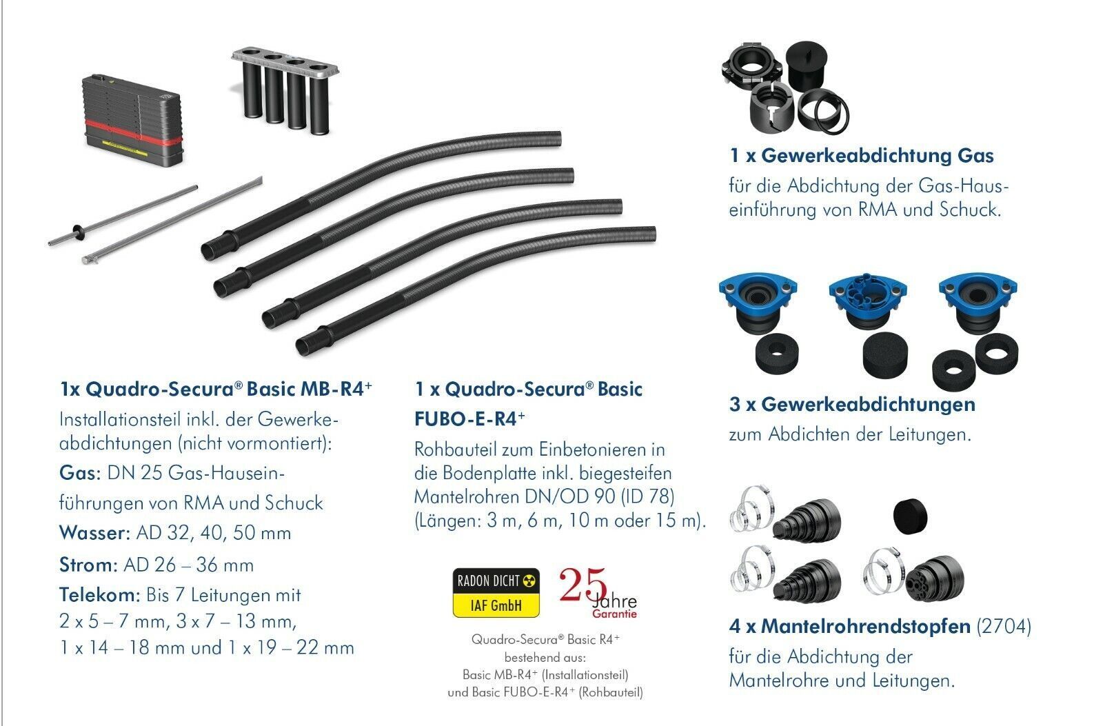 Doyma Bauherrenpaket Mehrsparte Quadro-Secura Hauseinführung ohne ...