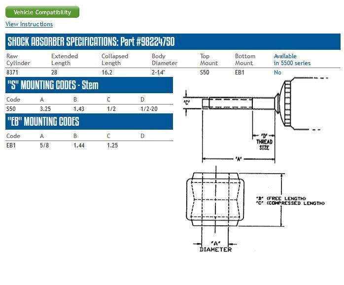 FOX 2.0 Serie Stoßdämpfer Ford F150 4WD Bj:04-20 ( für Fahrwerke mit 3 ...