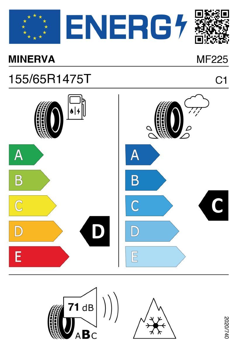 4x Minerva All Season Master 3PMSF 155/65R14 75T Reifen Ganzjahresreifen PKW kaufen bei Hood.de