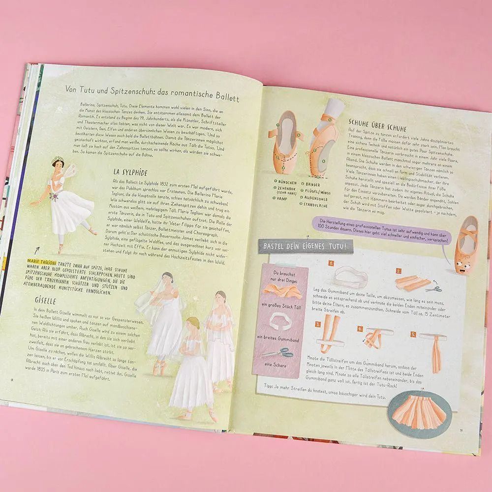 Alles tanzt - Eine Maus wirbelt durch Stepp und Ballett | Scharmacher ...