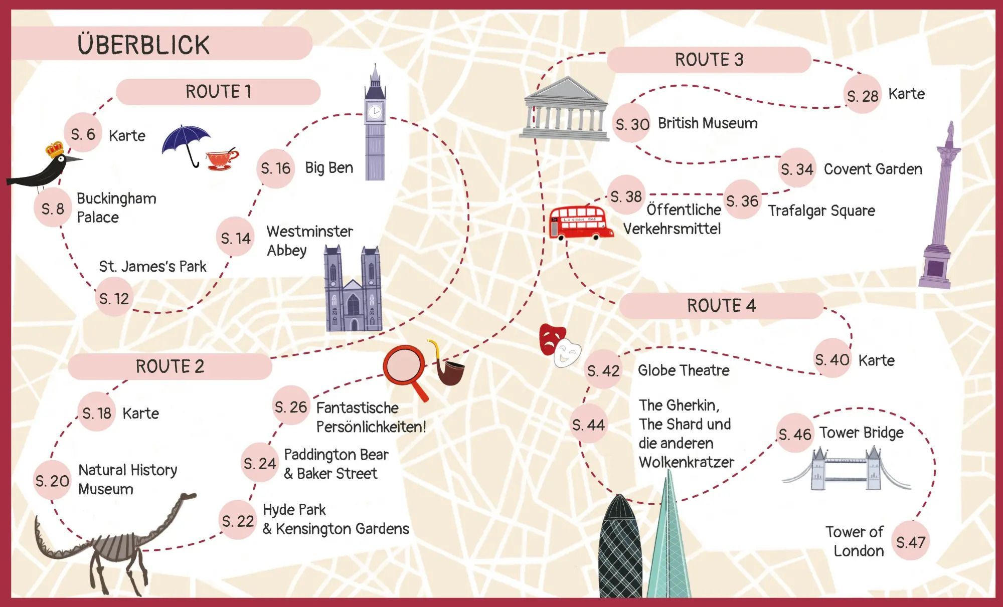 London für kleine Entdecker. Reiseführer für Kinder | Daniela Celli ...