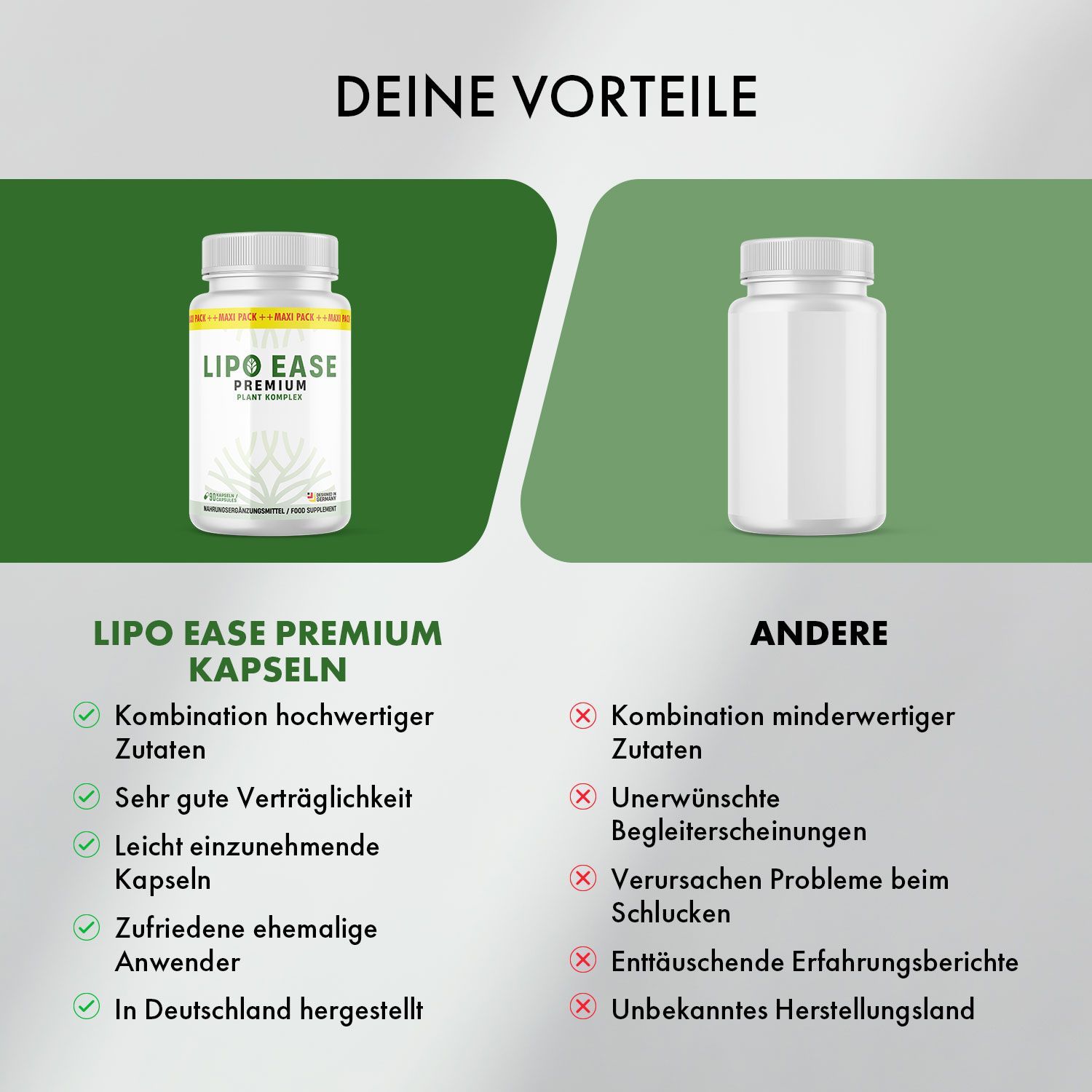 Lipo Ease Premium Kapseln | Ideal begleitend für dein Ziel | für Mann ...