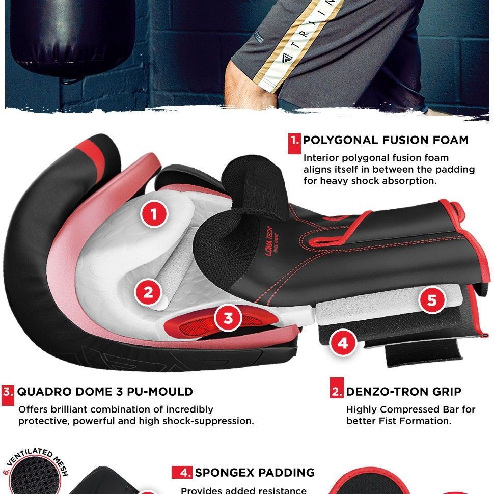 RDX Boxhandschuhe F6 Kara - Kampfsport - für Training & Sparring | 12oz ...