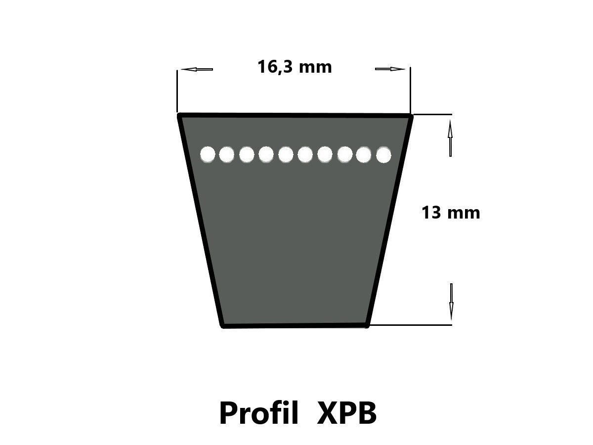 Bando Schmalkeilriemen XPB 2120 Lw kaufen bei Hood.de