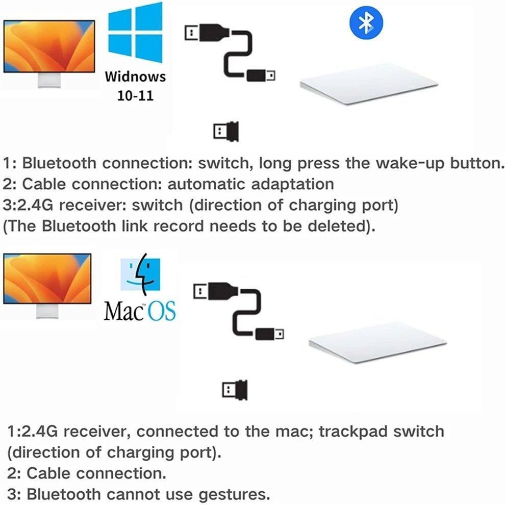 Wireless Bluetooth Trackpad, Smooth Glass Surface with Multi-Touch ...