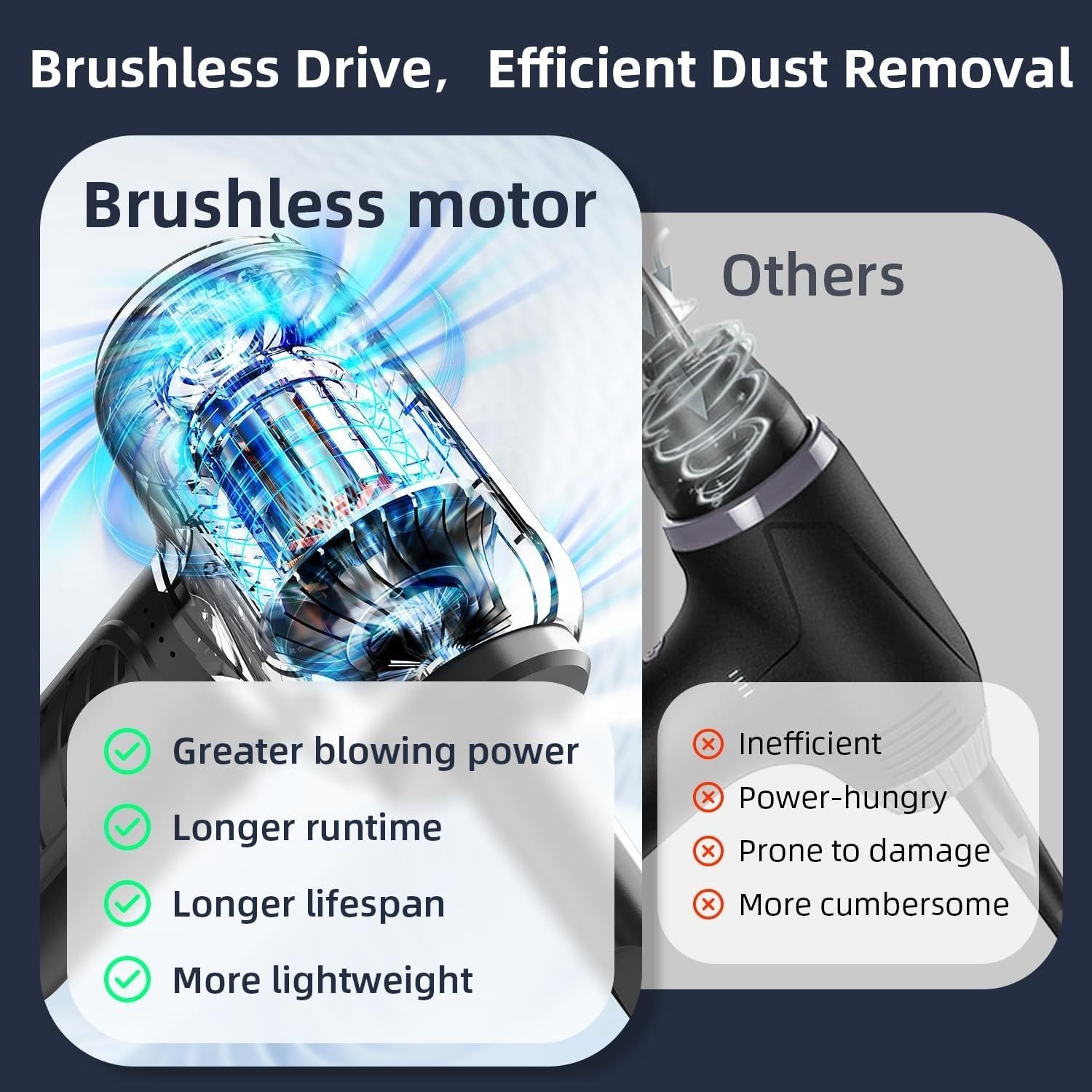 Elektrischer Staubgebläse Druckluftspray Handstaubsauger, it Düsen mit ...