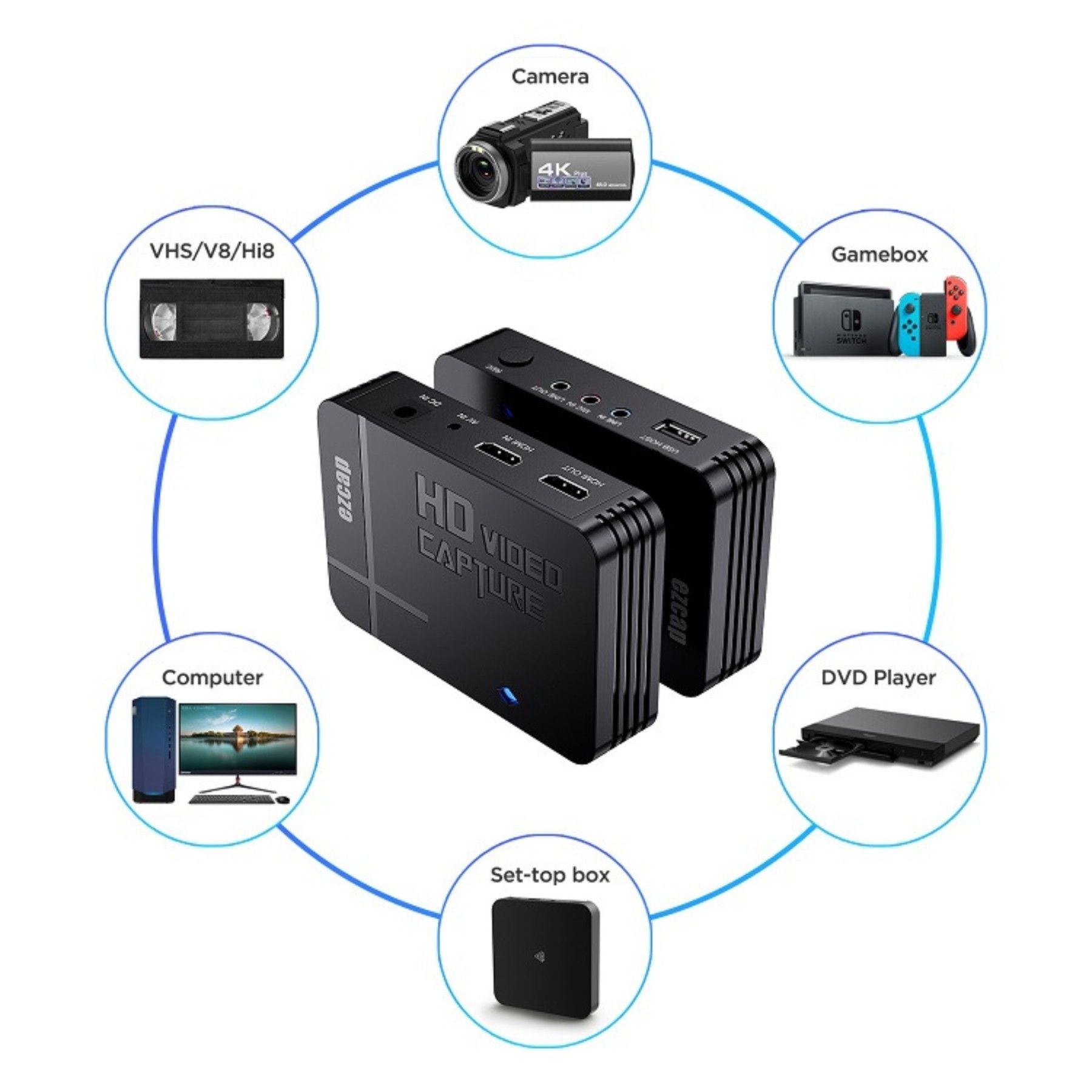 A32D Capture Recorder Video Game HD Videoaufnahme 1080P HDMI / AV ...