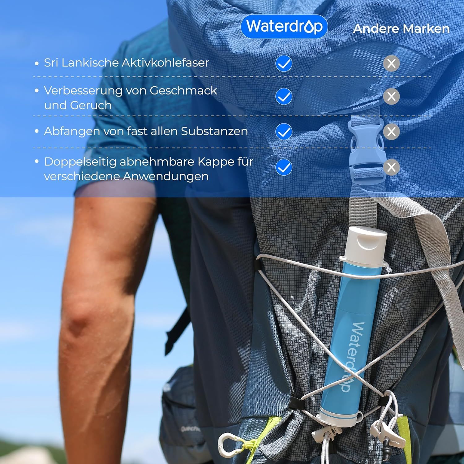 Waterdrop Wasserfilter Outdoor Camping Filtersystem mit Gravity kaufen ...