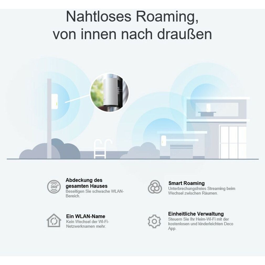 TP-Link DE TP-LINK TPLINK Access Point Deco X50-Outdoor(1-pack ...