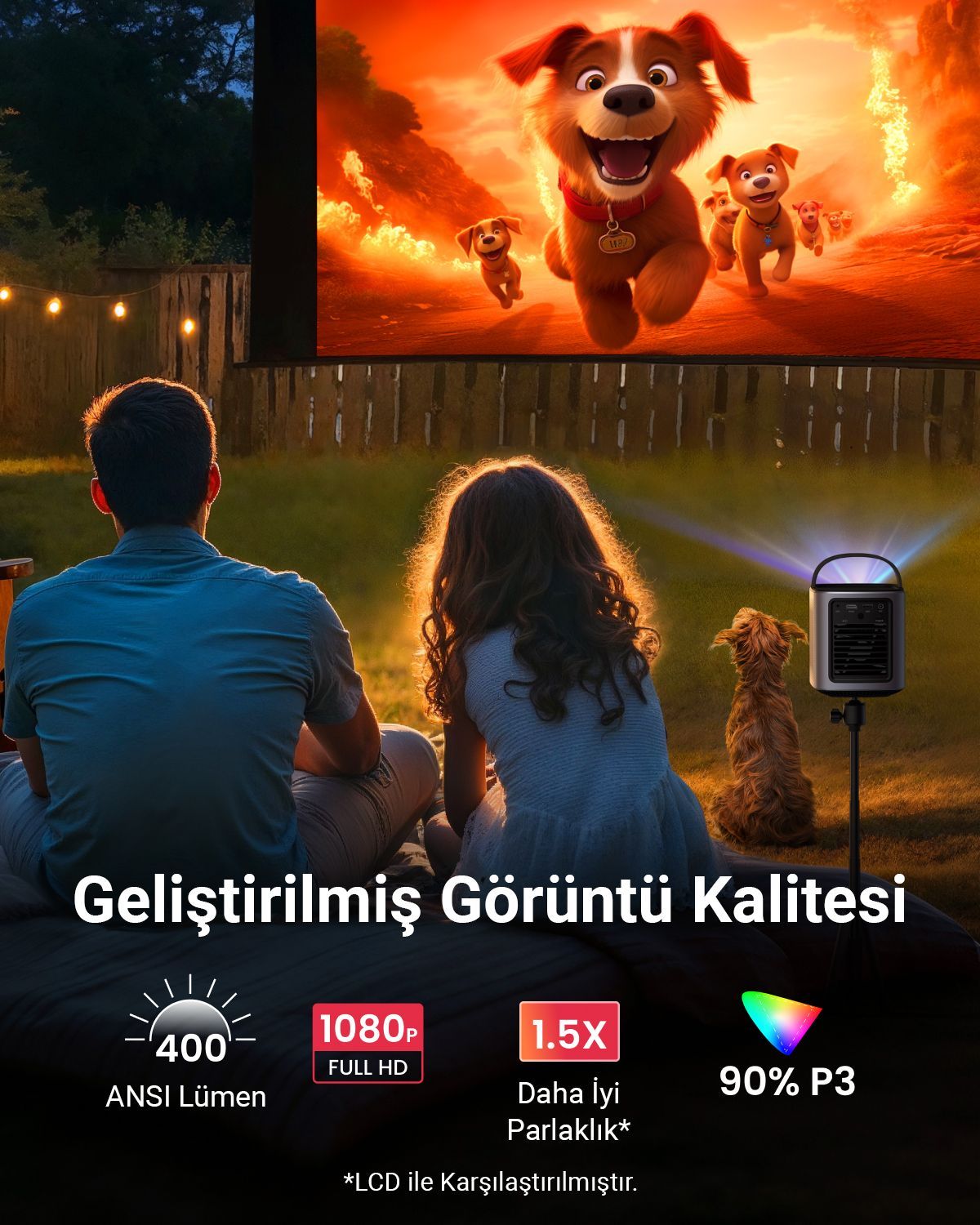 Nebula Mars 3 Air - DLP-Projektor - LED - tragbar (batteriebetrieben ...