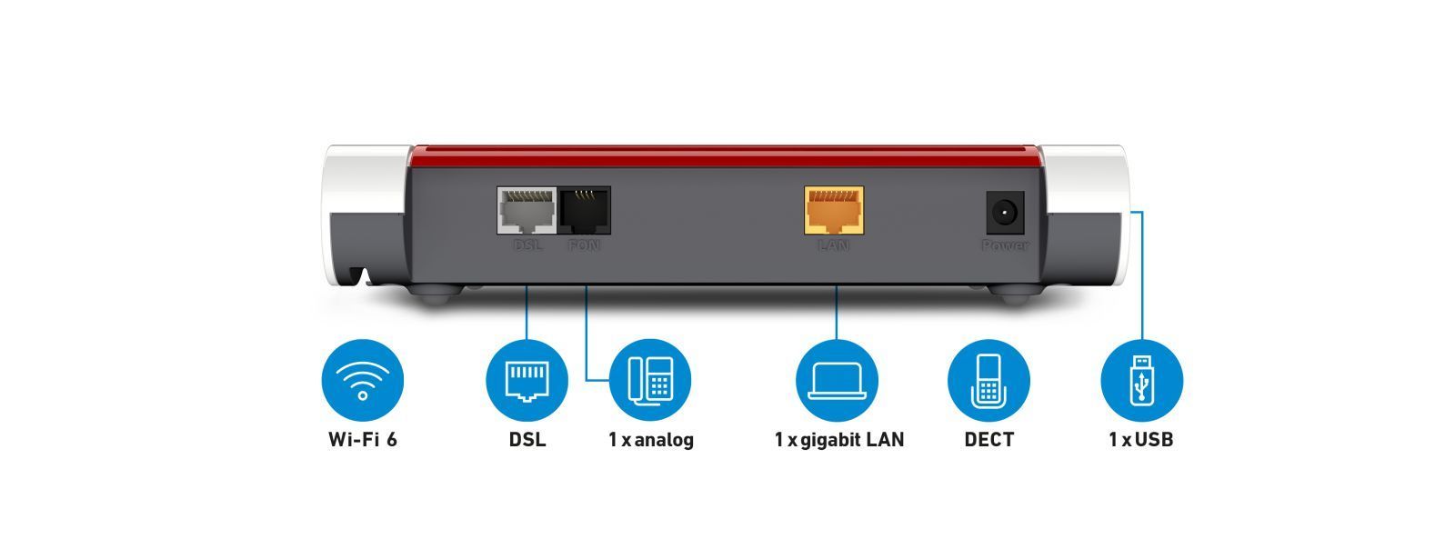 FRITZ!Box 7510, Router kaufen bei Hood.de - WEEE-Reg.-Nr. DE 89633988