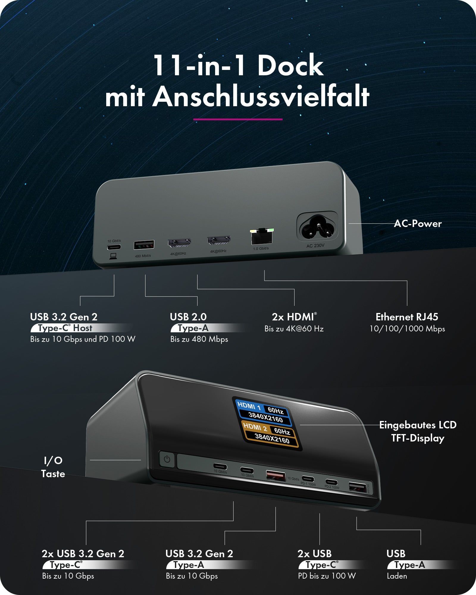ICY BOX Heart Dock 2300, 11-in-1 DockingStation mit zwei Videoausgängen ...