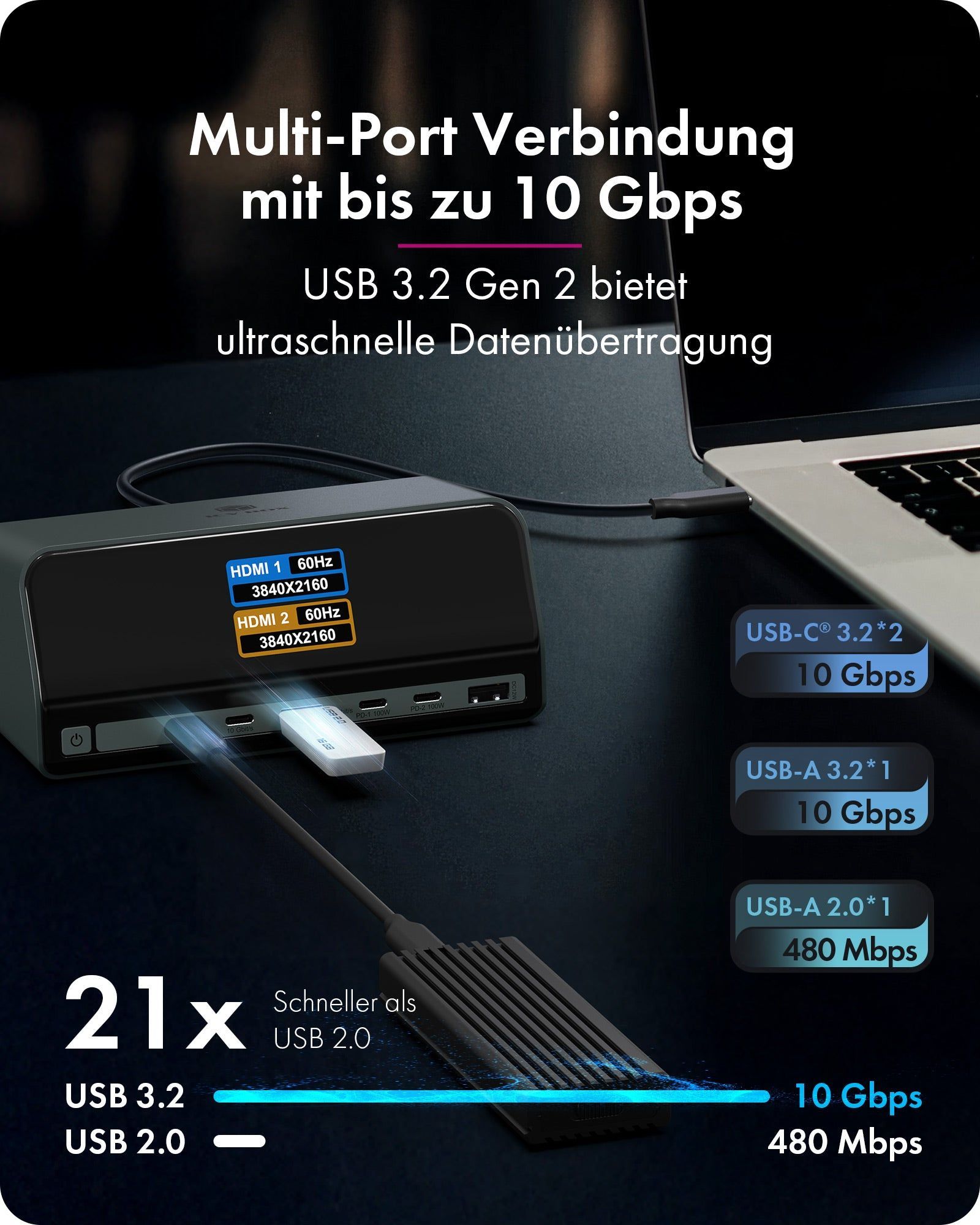 ICY BOX Heart Dock 2300, 11-in-1 DockingStation mit zwei Videoausgängen ...