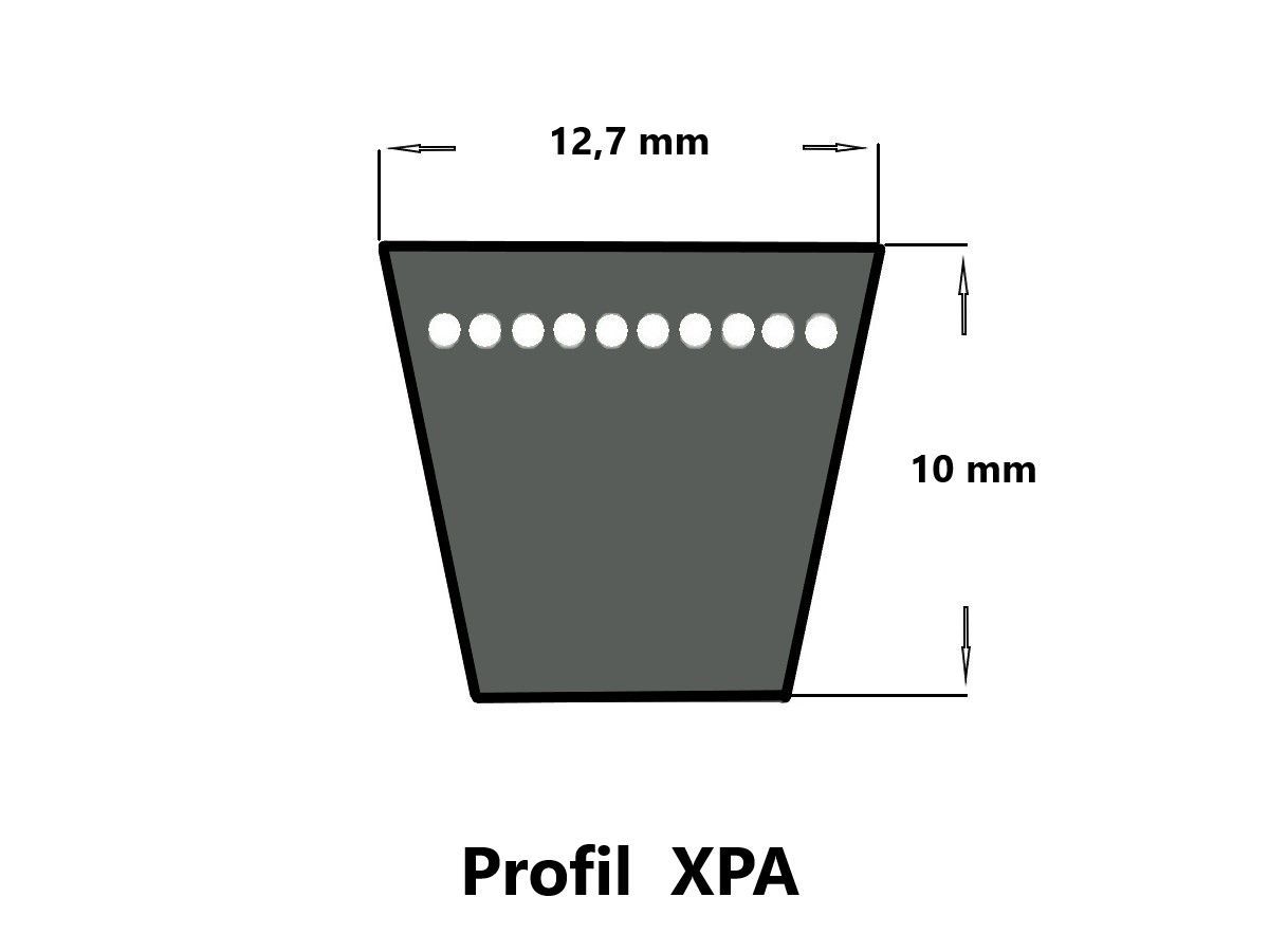PIX-X'tra® XPA 2300 Lw, Schmalkeilriemen, flankenoffen, formgezahnt ...