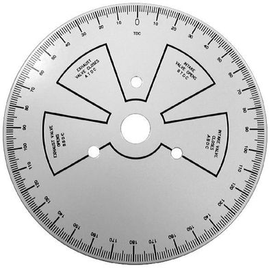 Alles für die KFZ-Werkstatt • Hood.de
