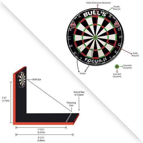 BULL'S PRO Abwurflinie | Dart Abwurflinie dropping line für Dartspiele ...