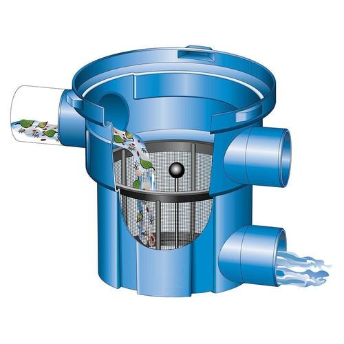 Regenwasserfilter extern Gartenfilter mit Deckel, Zisternenfilter ...